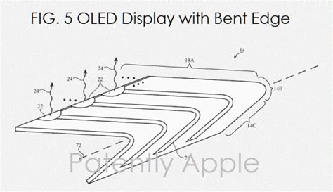 Apple Working On Curved OLED Display For Future IPhone Beyond Patently Apple