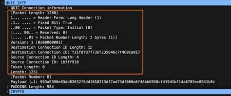 A Network Threat Hunters Guide To C2 Over Quic Active Countermeasures