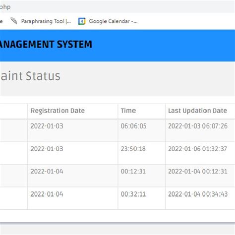 Actual Interface Of Complaint Status Page Download Scientific Diagram