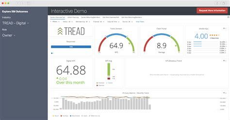 Dashboard Data Qualtrics At James Sterling Blog Dashboard Data Qualtrics At James Sterling Blog