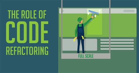 Magic Role Of Code Refactoring In Software Development Today Full Scale