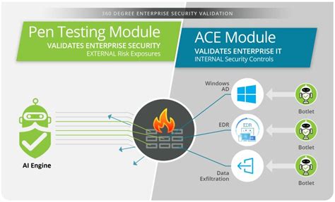 Nihka Technology Group Posted On Linkedin