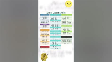 Amazing Excel Trick To Solve Mashup Data Problem Within A Seconds