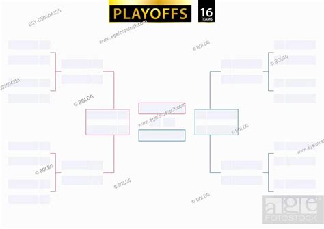 Applying Graph Theory To A Double Elimination Bracket With