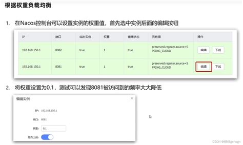 微服务技术栈 springcloud rabbitmq docker redis 搜索 分布式 微服务架构技术栈 csdn博客