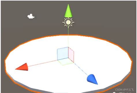 手把手带你 Unity 入门之从零创建一个时钟（gameobjects 与 Scripts）unity让时钟会转动并且获取时间 Csdn博客