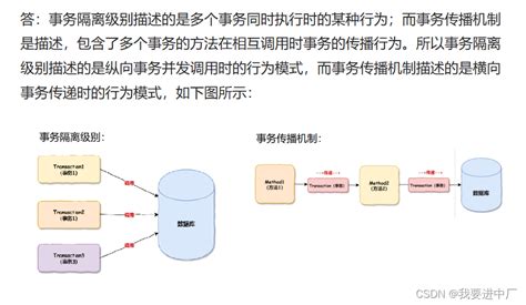 Springboot事务传播机制 Csdn博客