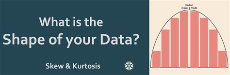 Skewness And Kurtosis Shape Of Data Skewness And Kurtosis