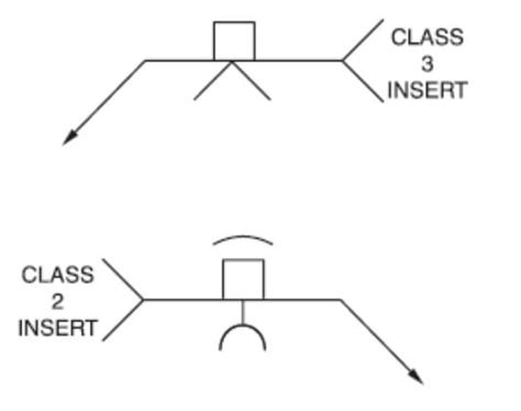 Demystifying The Consumable Insert Welding Symbol A Complete Guide Learnweldingsymbols