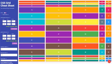 Tailwind Cheat Sheet Useful And Effective For Stunning Apps Blogs