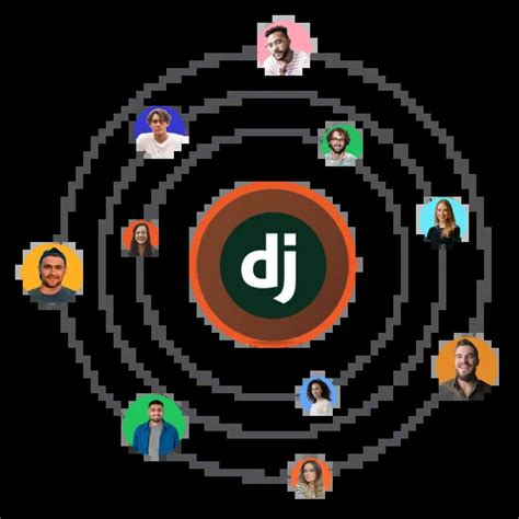 Hire Django Developers For Scalable And Secure Web Apps