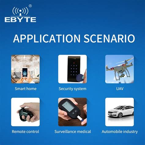 Ebyte Wireless Module 470mhz 20dbm 2 5km Small Size Low Power Cc1101
