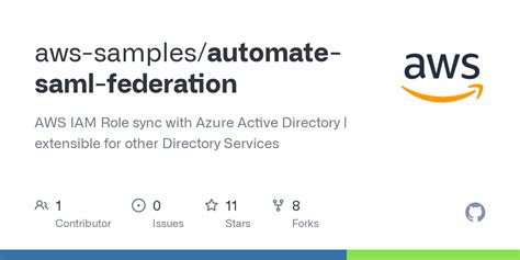 Github Aws Samples Automate Saml Federation Aws Iam Role Sync With Azure Active Directory