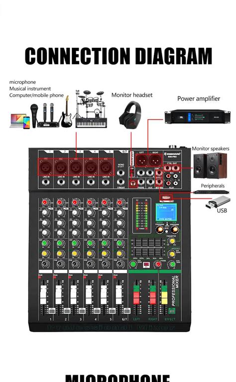 RS8 PRO Audio Mixer Professional DJ Mixer With USB MP3