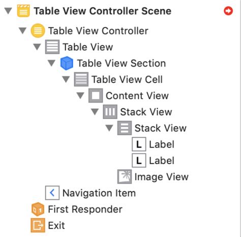 Ios Storyboards Getting Started Kodeco