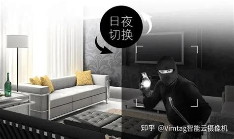 “移动侦测报警”，千日防贼，万无一失 知乎