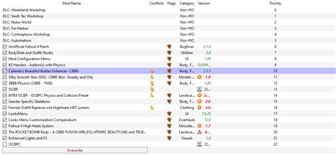 3bbb Physics Not Working Properly When Nude Fallout 4 Technical Support Loverslab