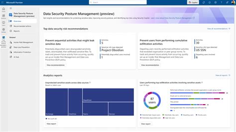 Strengthen Your Data Security Posture In The Era Of Ai With Microsoft Purview Microsoft