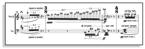 Special Notations In Sibelius