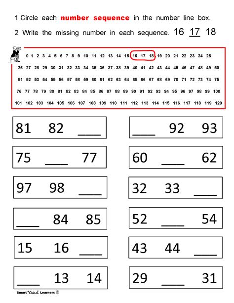 Sequence Numbers 0 120 — Smart Visual Learners