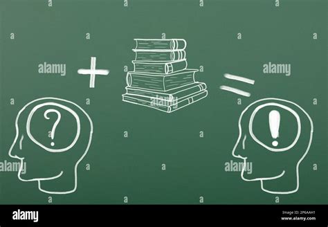 Head With Question Mark And Head With Exclamation Mark Stack Of Books