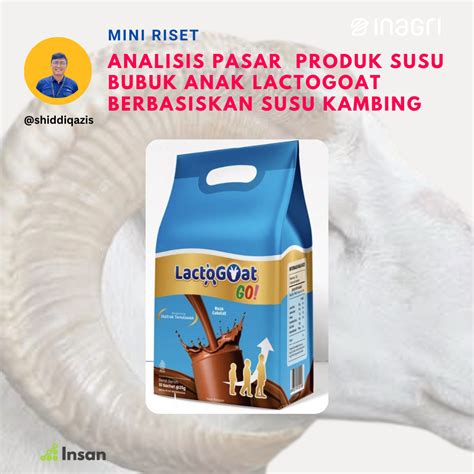 Tutorial Membuat Visualisasi Data Stok Dan Penjualan Produk Dengan Python By Muhammad Shiddiq