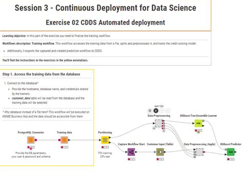 Database Credentials As Also The Database Schema Knime Business Hub Knime Community Forum