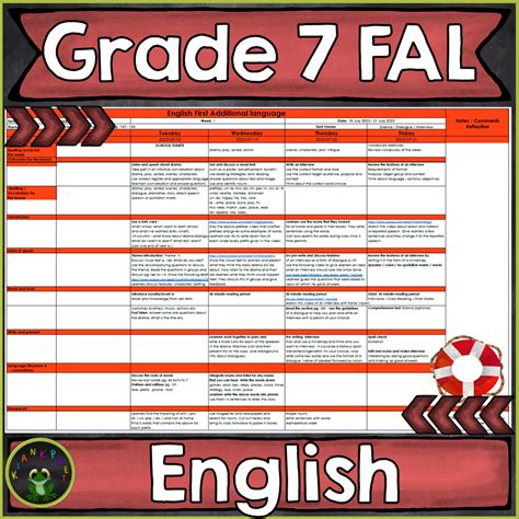 Lesson Planning Grade 7 English First Additional Language Term 3 2023 Klankpret