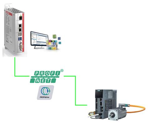 Project Beckhoff Twincat3 X Siemens S210 Servo Drvie Part1