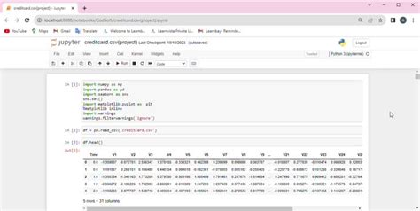 Ashwini Wawale On Linkedin Hi Connections Share Codsoft Creditcard