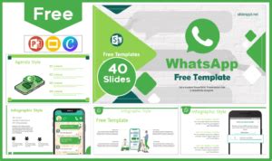 WhatsApp Template PowerPoint Templates And Google Slides