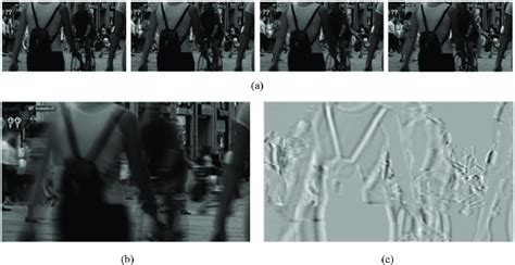 The Original Frames And The Corresponding Results Of Mctf Of The First Download Scientific