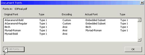 Demonstration Of Pagemakers Export… Adobe Pdf…