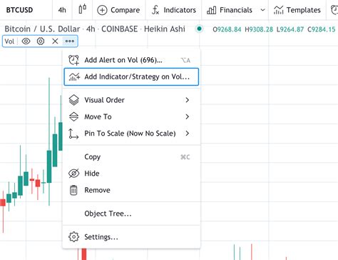 How To Apply An Indicator Or Strategy To Another Indicator — Tradingview India