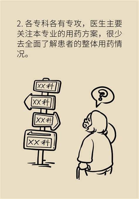 老年人一把一把吃药牢记这6个用药原则 人群养生频道 东方养生