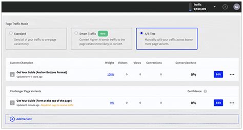 7 Best A B Testing Tools The Best Of The Best Tech Glean