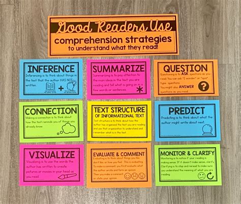 printable reading comprehension strategies