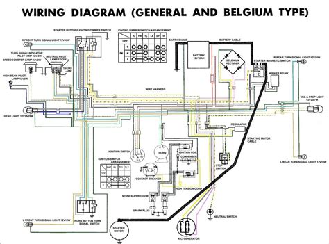 Pit Bike Wire Diagram A Comprehensive Guide To Understanding The