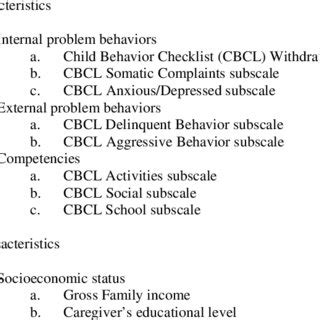 Latent And Observed Variables Download Table