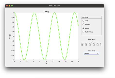 Solved In Matlab Plzcreate A Graphical User Interface That