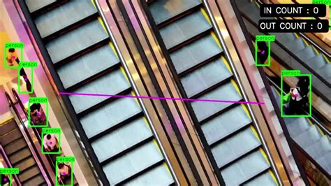 Prateek R On Linkedin Artificialintelliegence Ai Generativeai Computervision