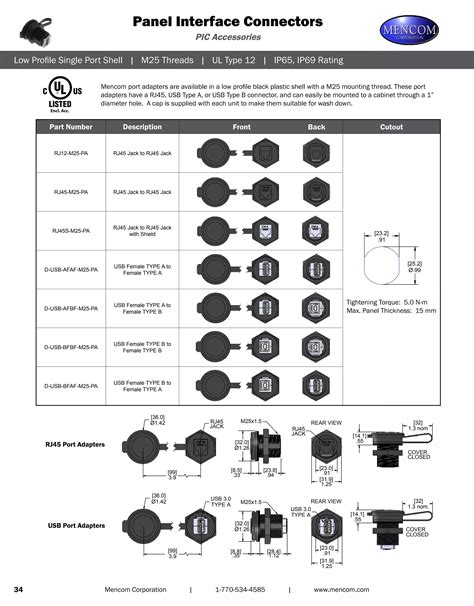 Panel Interface Connectors Pdf Computer Peripherals Computing
