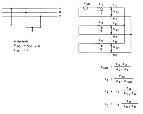 Fault Sequence Network Connections Filipino Engineer