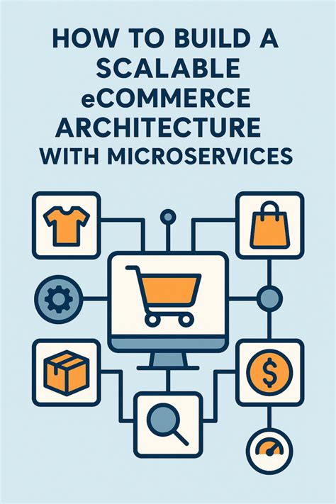 How To Build A Scalable Ecommerce Architecture With Microservices