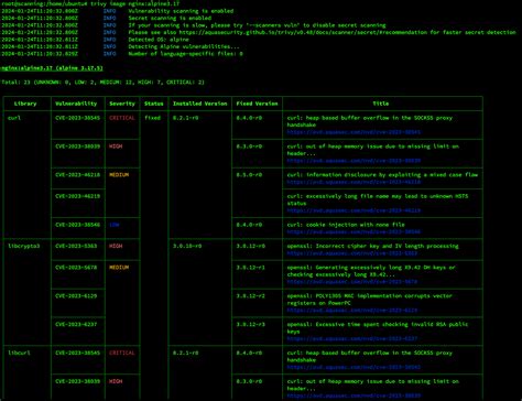 Trivy Install And Container Scan Trivy Pronunciation Is A… By Ugur Bozkurt Medium