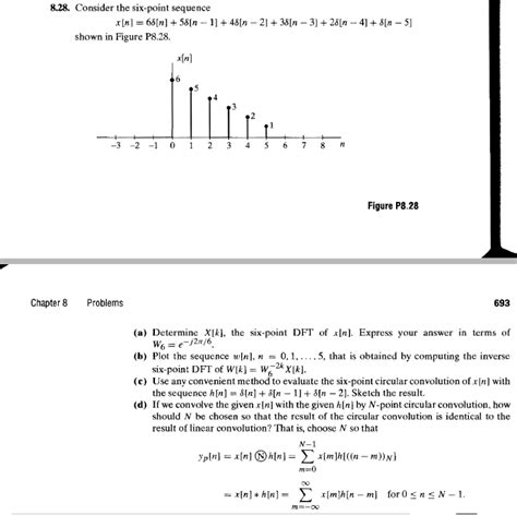Solved Consider The Six Point Sequence X N 65 N 5 Chegg Com