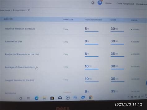 Varalakshmi Kuruva On Linkedin Day22 50daysofcodingchallenge