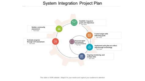 System Integration Template PowerPoint Templates Slides And Graphics