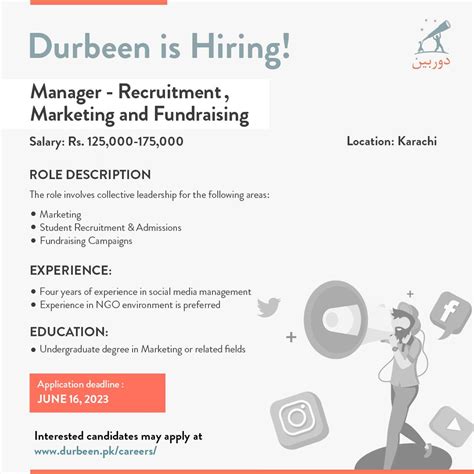 Salma Ahmed Alam On Linkedin Looking For Someone Creative And