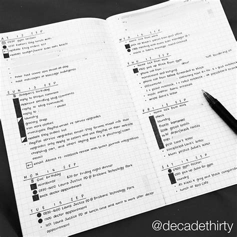 sketching books stationery food Filofax Idées de journal Carnets de voyage